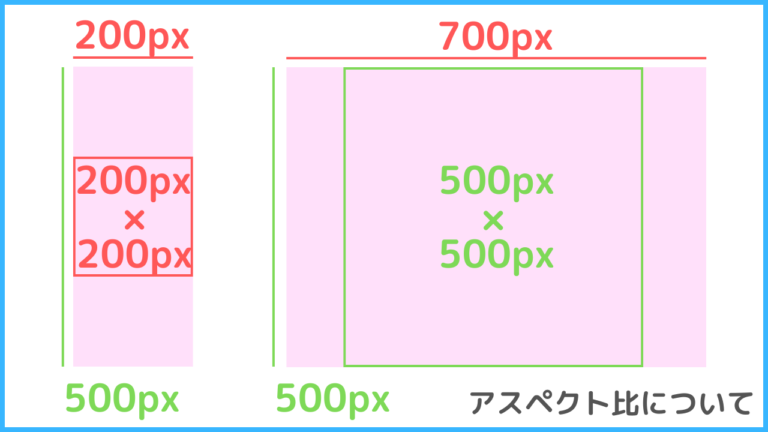 ECサイト運営者がおすすめするRalphaの使い方3選を紹介 | えいのおぼえがき